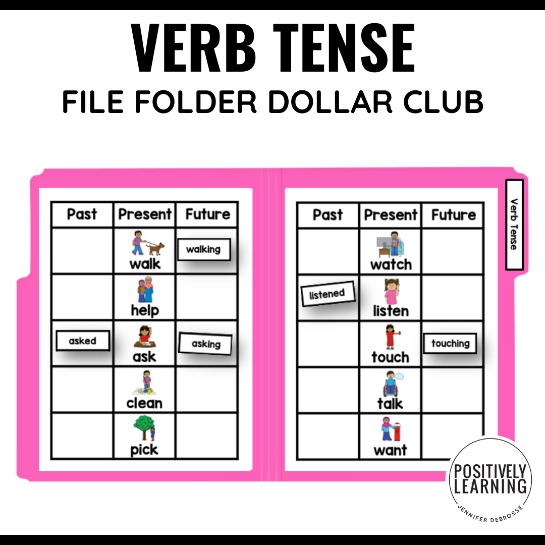 Verb Tense File Folder – Past, Present, Future