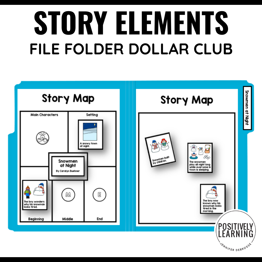 Snowmen at Night Story Map Retell File Folder