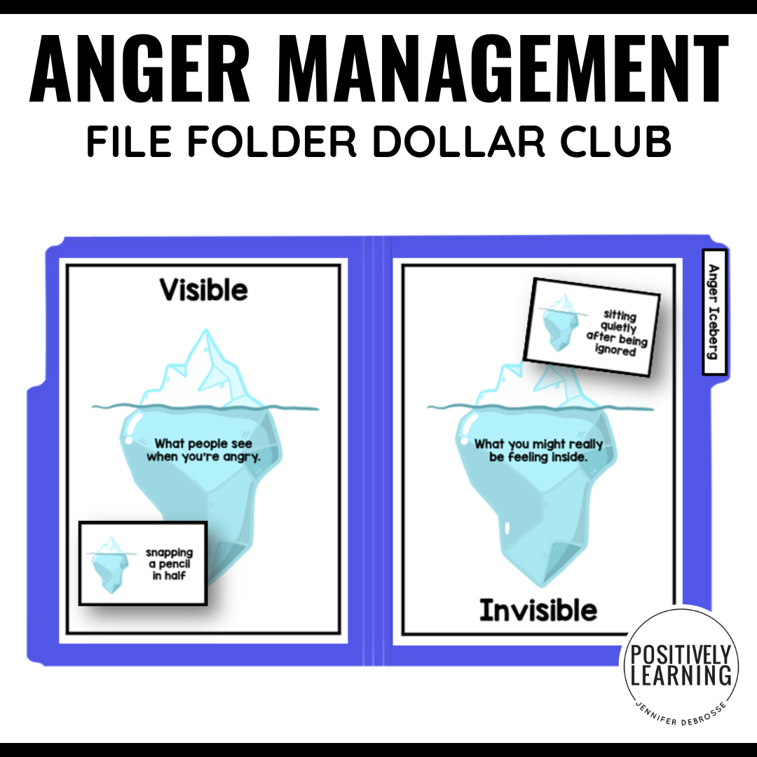 Anger Iceberg File Folder Activity | SEL for Older Students