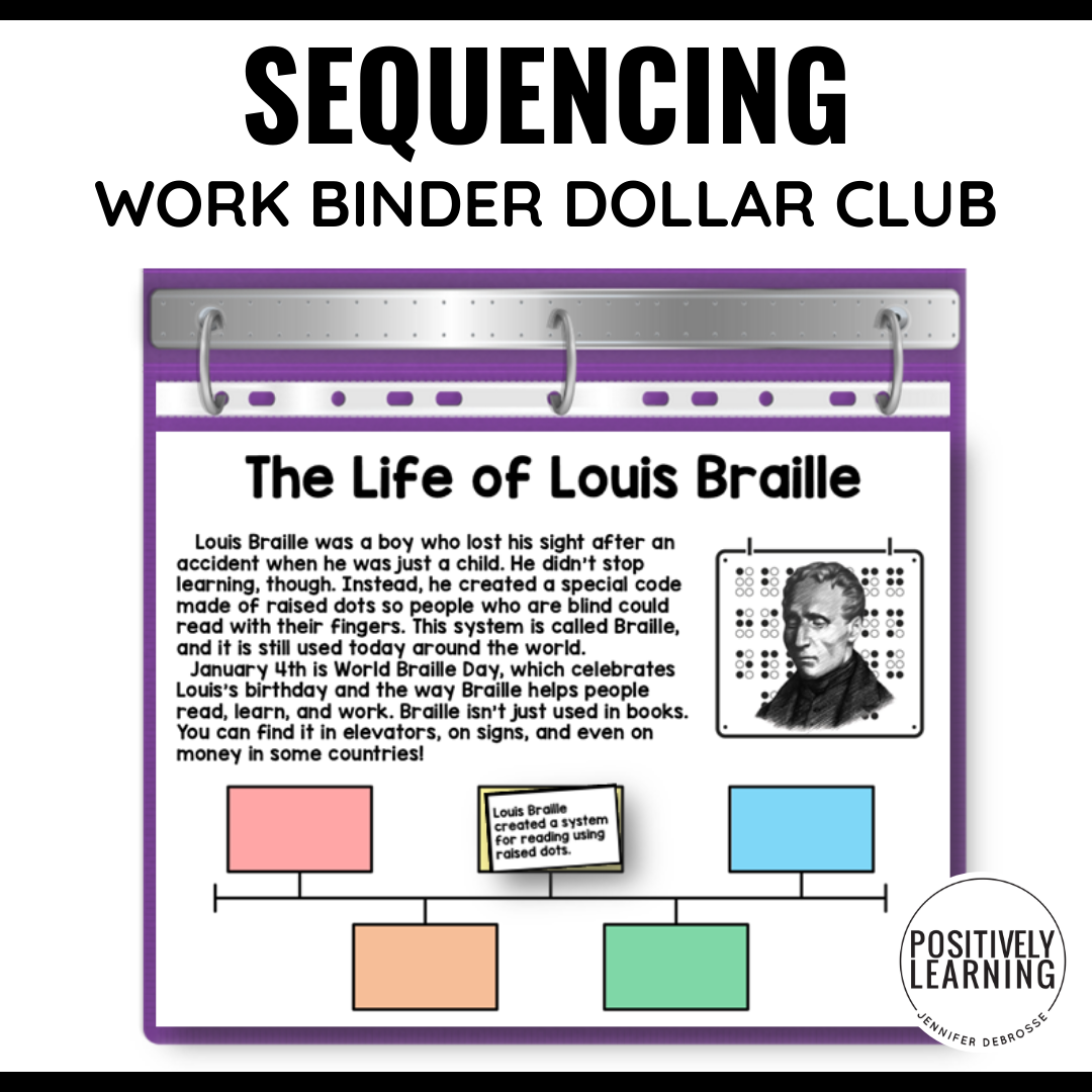 Timeline Work Binder | Sequencing Events Reading Passage